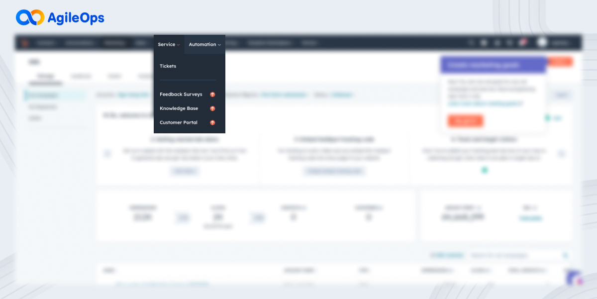 HubSpot là gì và 6 công cụ làm nên tên tuổi của HubSpot